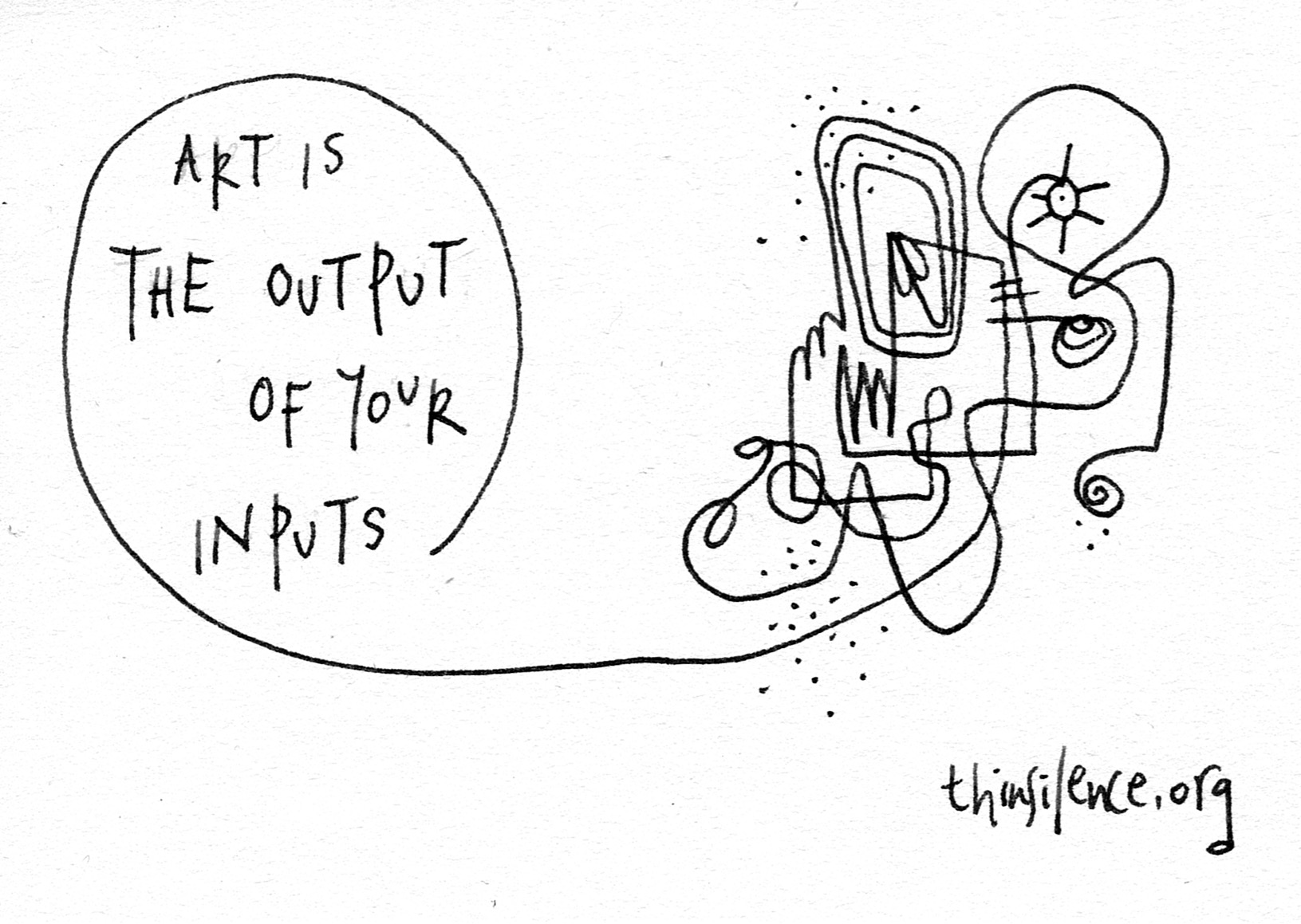 Art is what art does | THIN|SILENCE